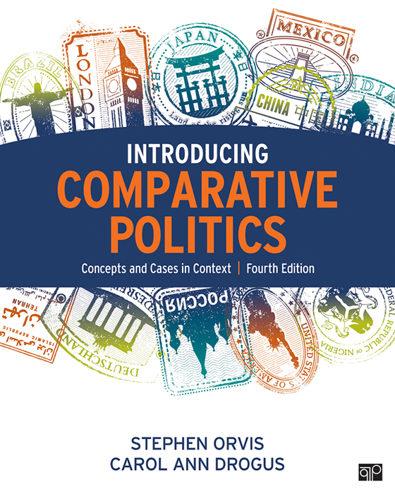 Introducing Comparative Politics Introducing Comparative Politics